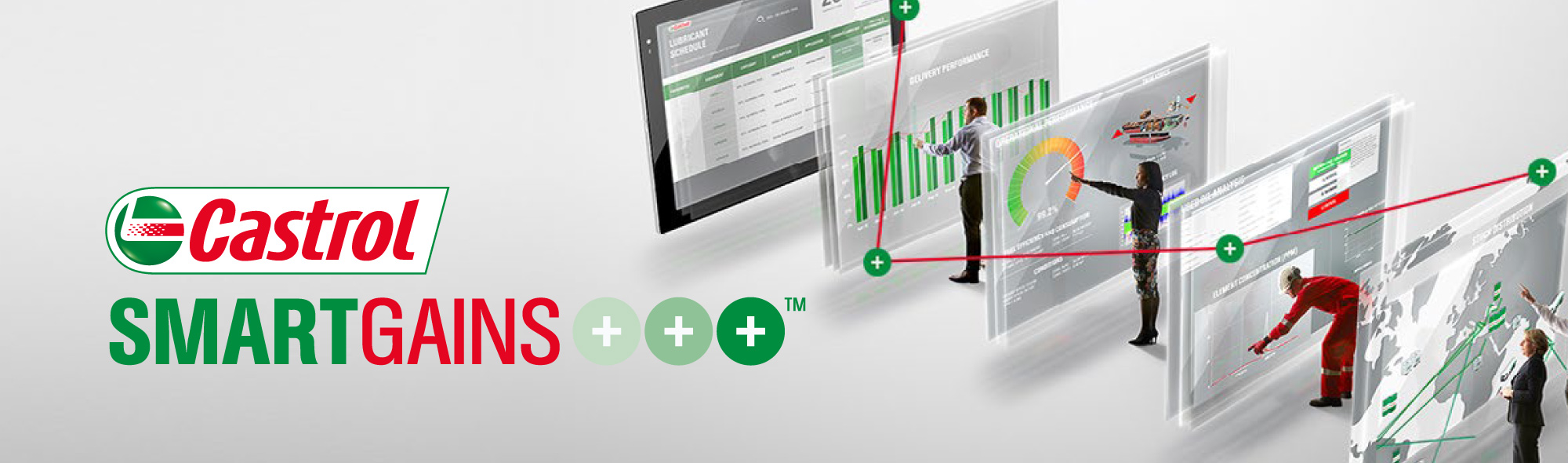 SmartGains case study OEM and PAG | Castrol® USA